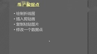Excel图表与图片的完美组合