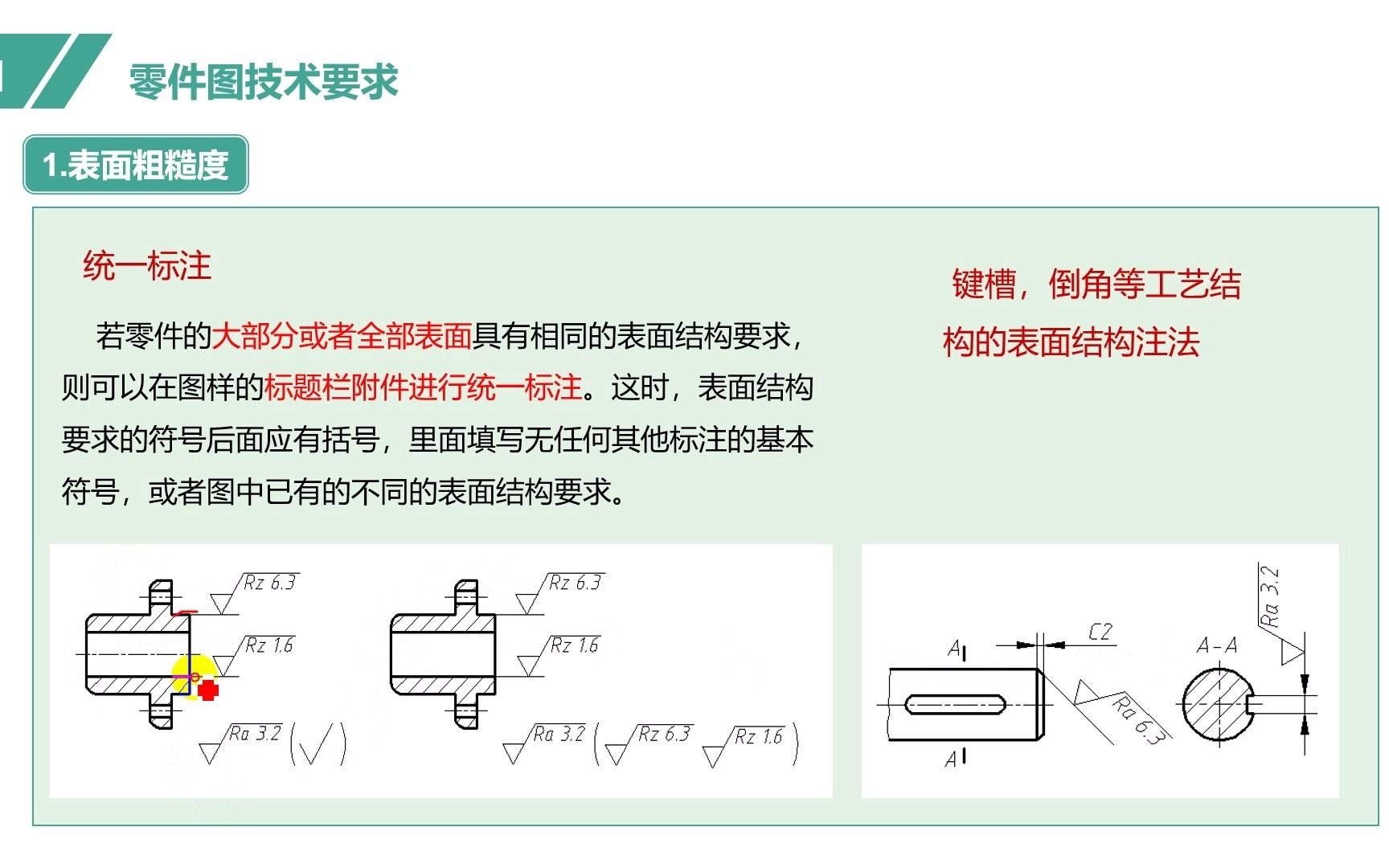38.2讲表面粗糙度的标注举例
