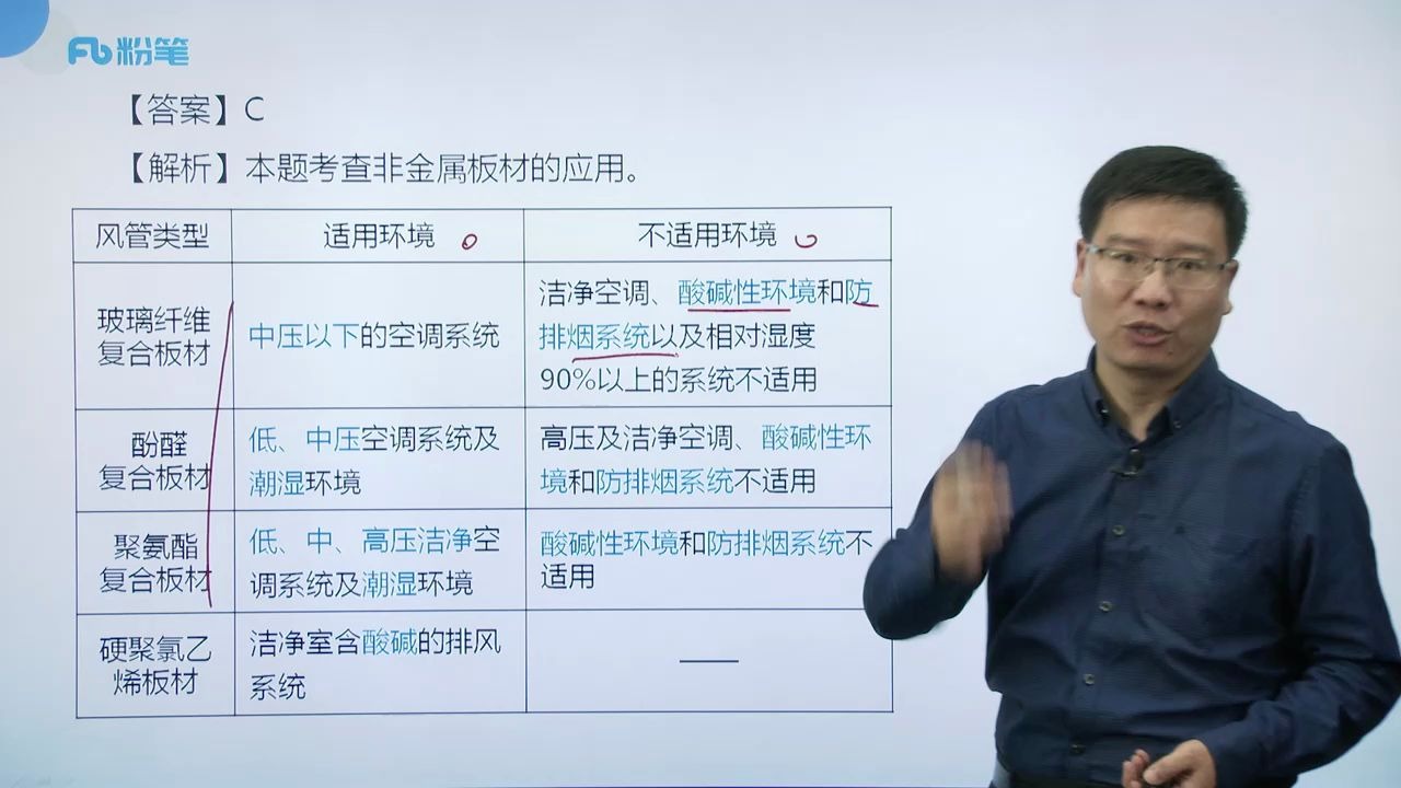 粉笔2016年一建机电真题解析