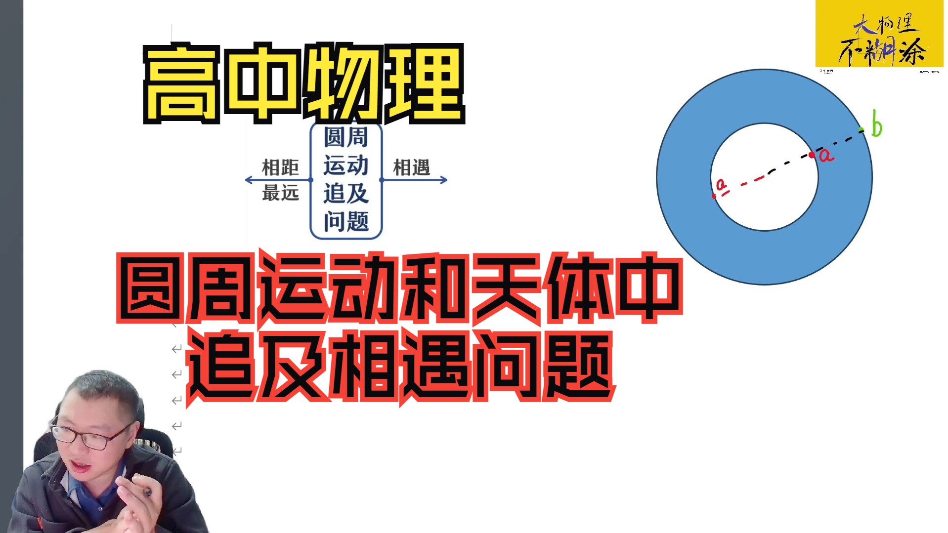 高中物理圆周与天体追及相遇问题