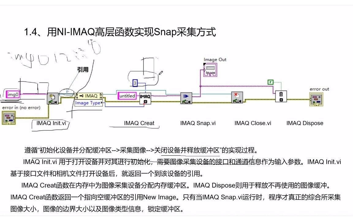 基于Labview vision图像分析处理---高低层函数实现Snap功能