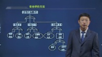 31、第三章 第四节 安全评价方法 2