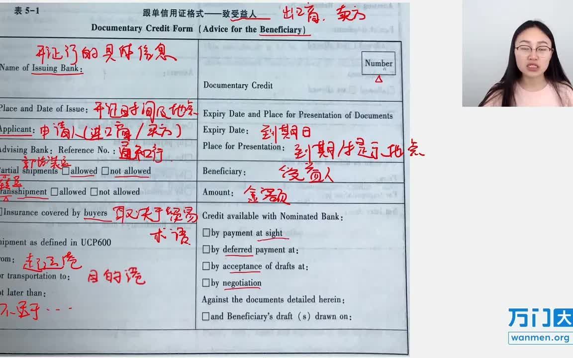 44-国际结算方式:信用证(上)-7-信用证的格式及基本内容(二)