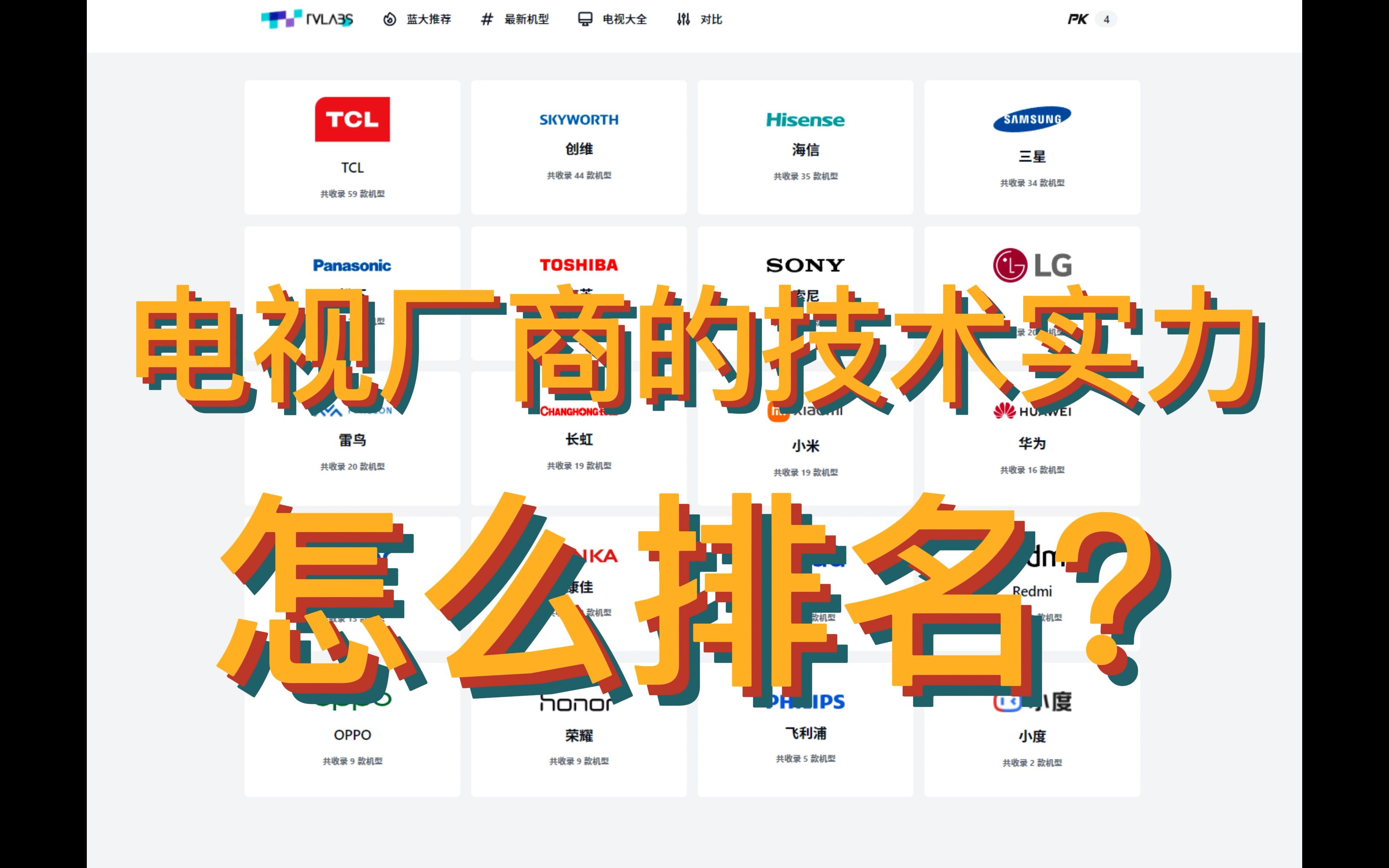 电视厂商的技术实力怎么排名?