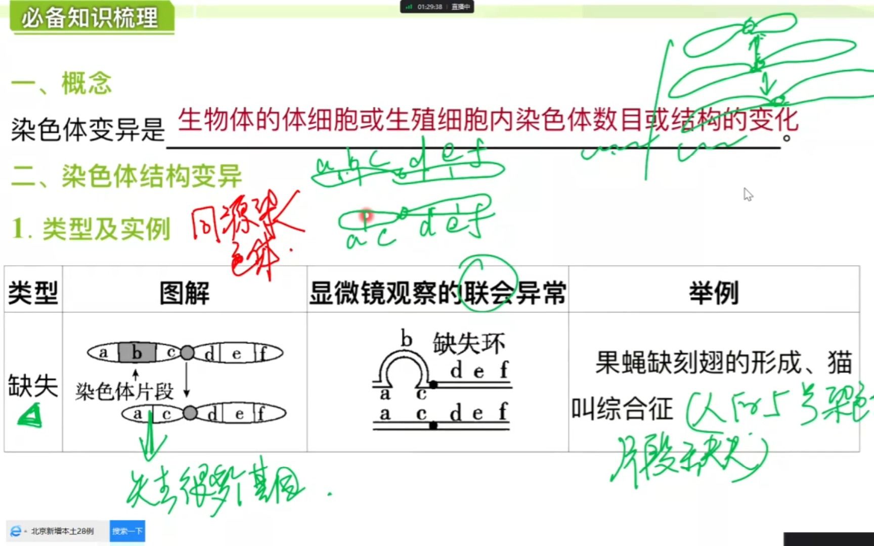 高三一轮复习生物染色体结构变异