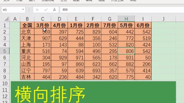排序可不是只能一列一列的排,也可以横向排序