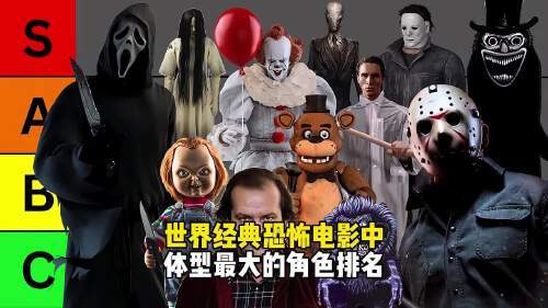 世界经典恐怖电影中体型最大的角色排名