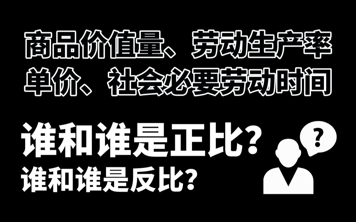 社会劳动生产率是如何影响单价的?商品价值量、劳动生产率、单价、...