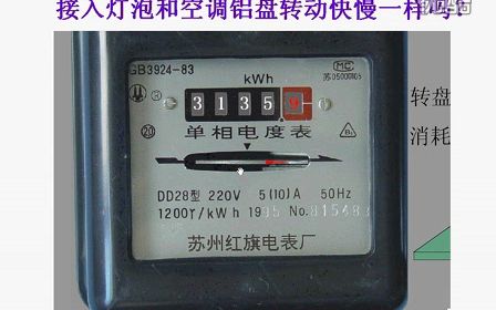 使用不同电器电能表快慢