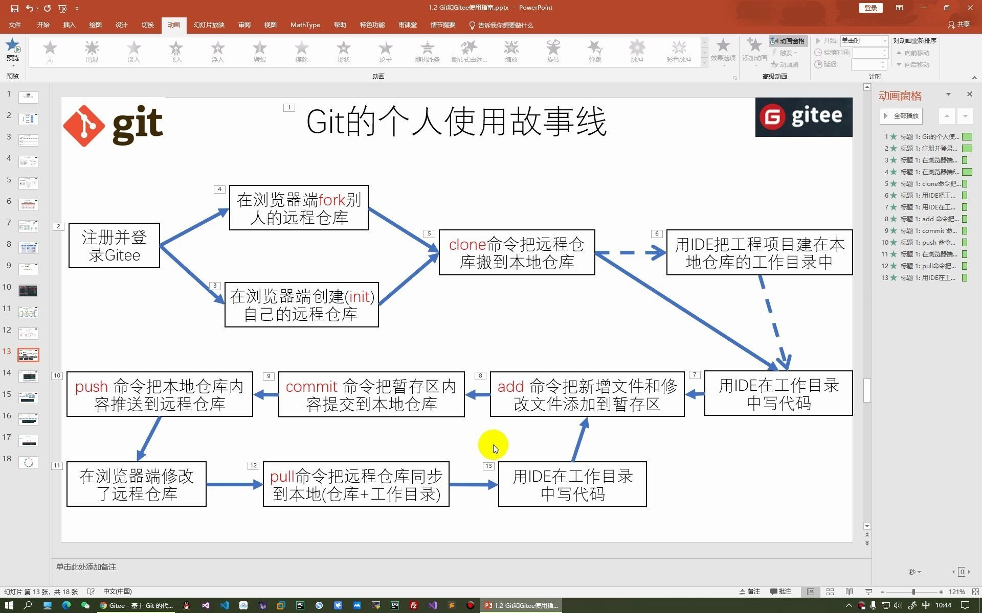 Git使用教程-05-Gitee网页端创建仓库以及基本功能概览