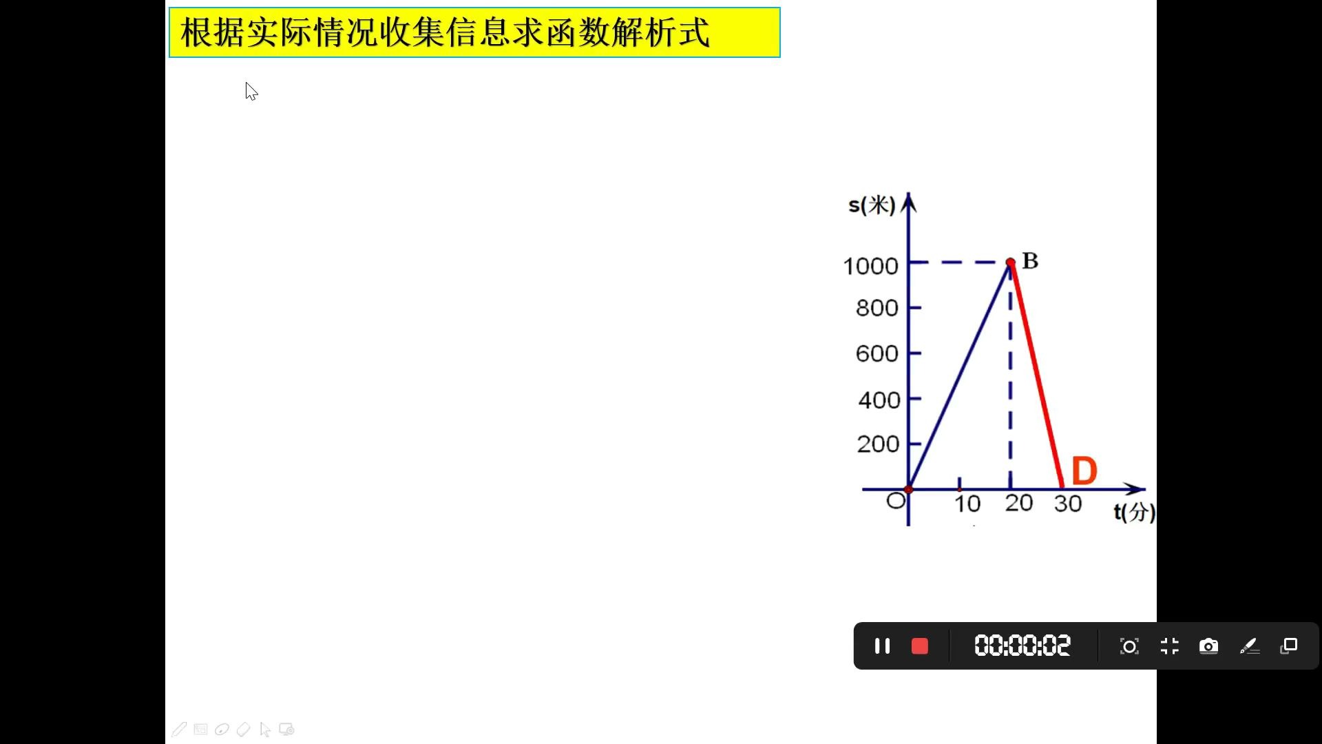 一次函数的应用(解析法+图像法)