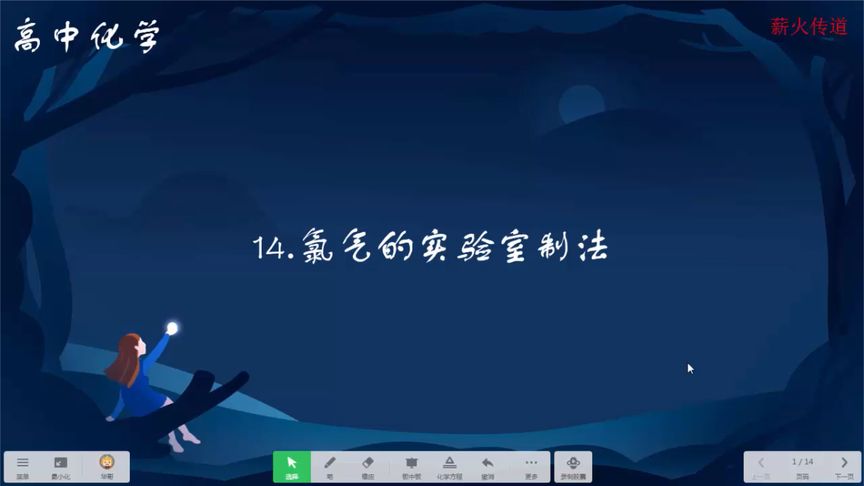 高中化学:14氯气的实验室制法