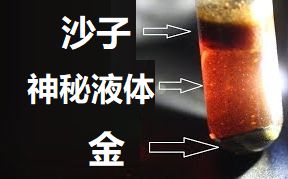 化学家教你致富:如何从沙子中提取金子(小朋友字幕组)