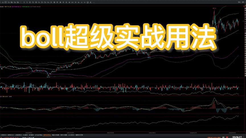 boll超级实战用法.mp4
