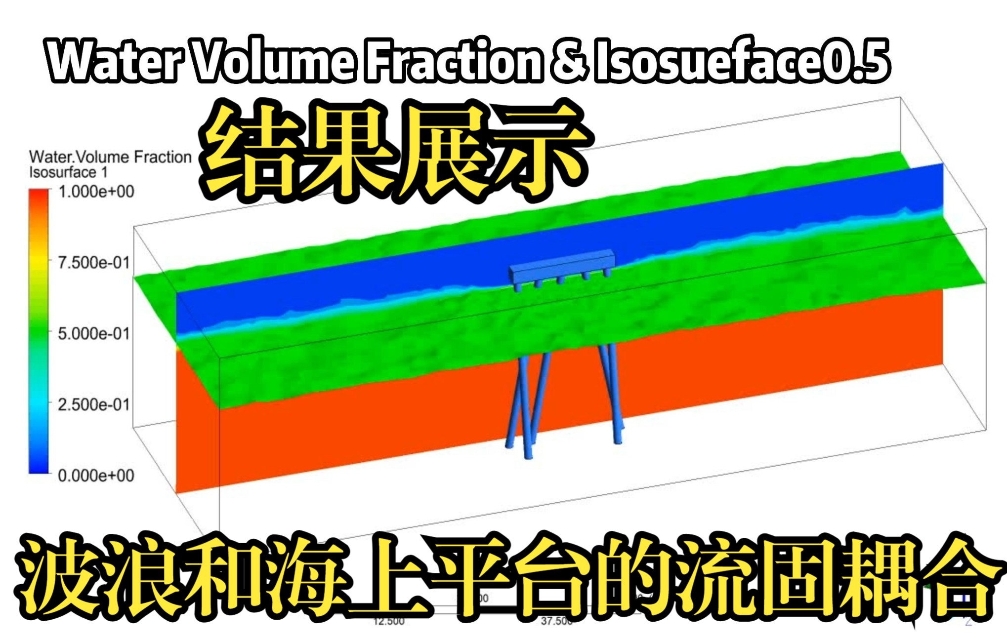 ...Ansys】【CFD-post】波浪和海上平台的流固耦合仿真CFD-post后处理