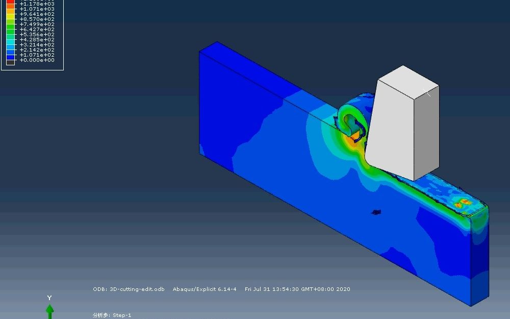 钛合金三维正交切削仿真教程(基于ABAQUS/CAE 2020)---有完整操作...