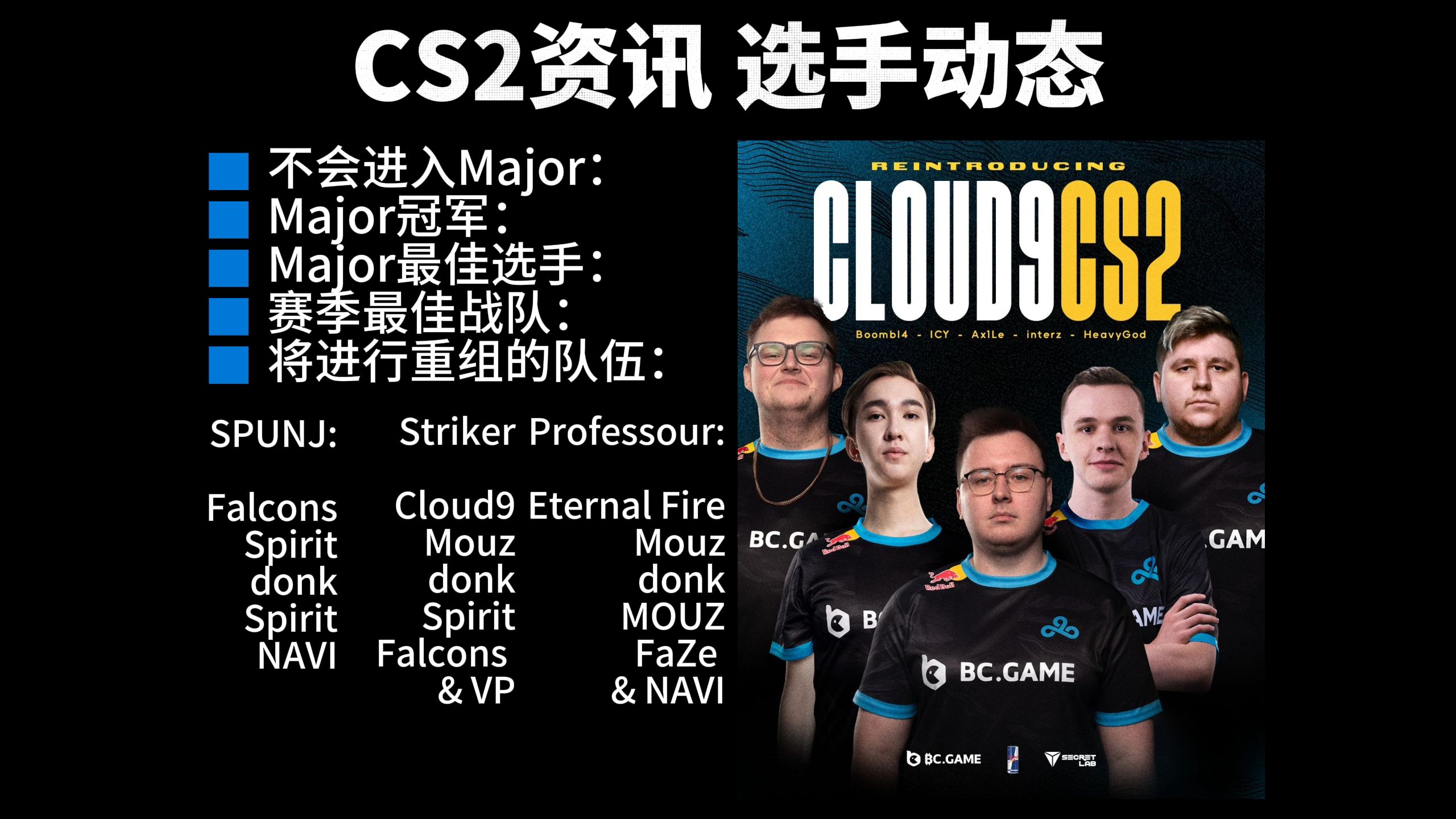 C9凑齐最后三人 OD毒舌各战队转会 CS2大行动又要来了?_反恐精英