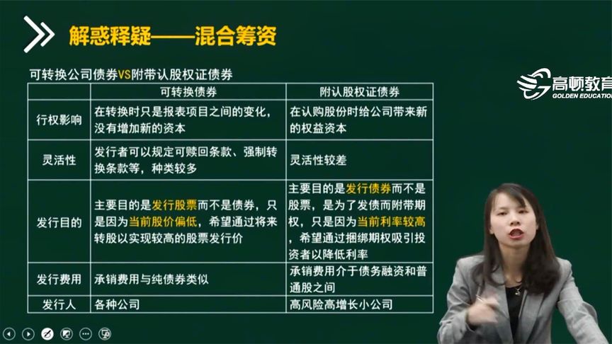 注册会计师CPA财管:可转债和认股权证的区别是什么?