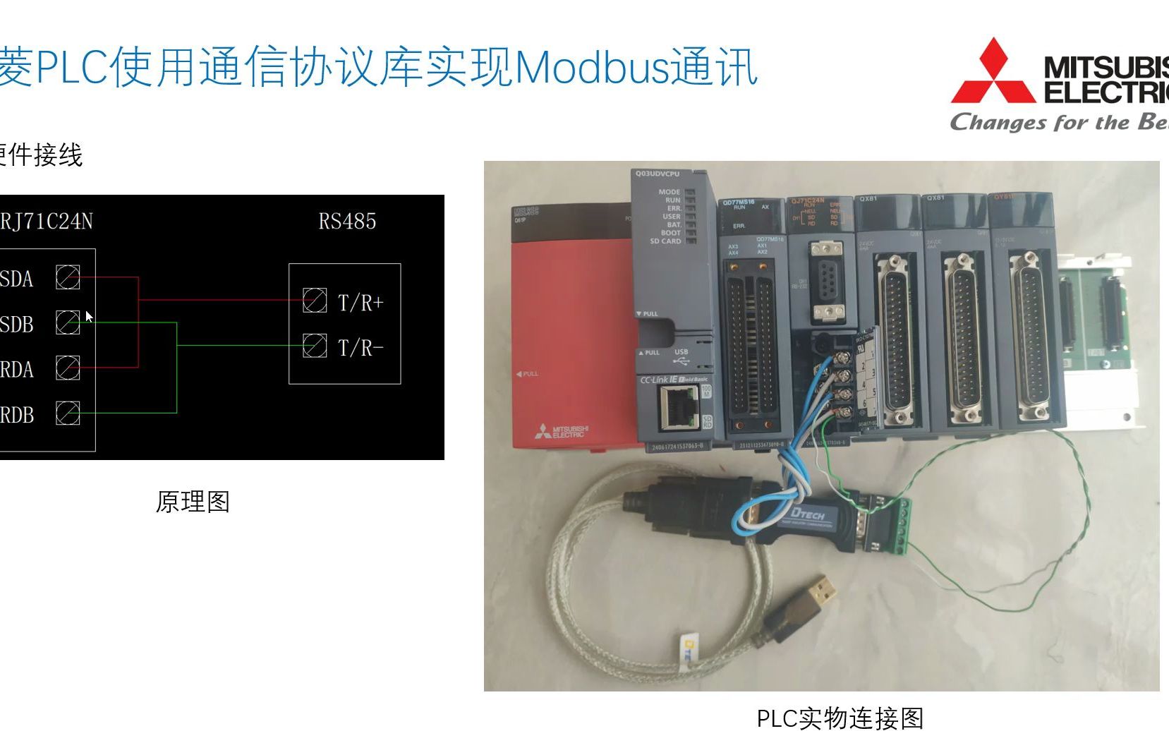 三菱Q系列通信协议库与Modbus Slave实现通讯