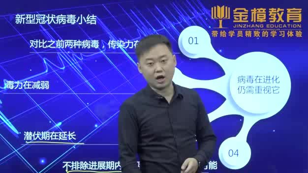 深入浅出带你详细了解新型冠状病毒感染过程,非常值得一看