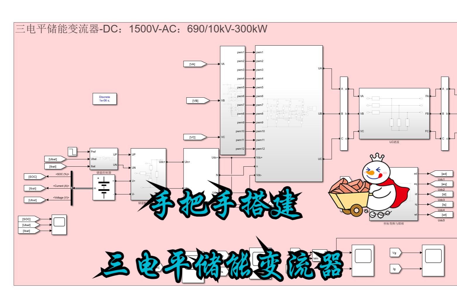 三电平并网系列:手把手搭建三电平储能变流器仿真案例