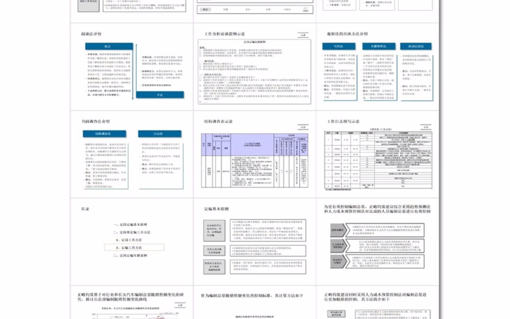 定岗定编及工具表格制度方案