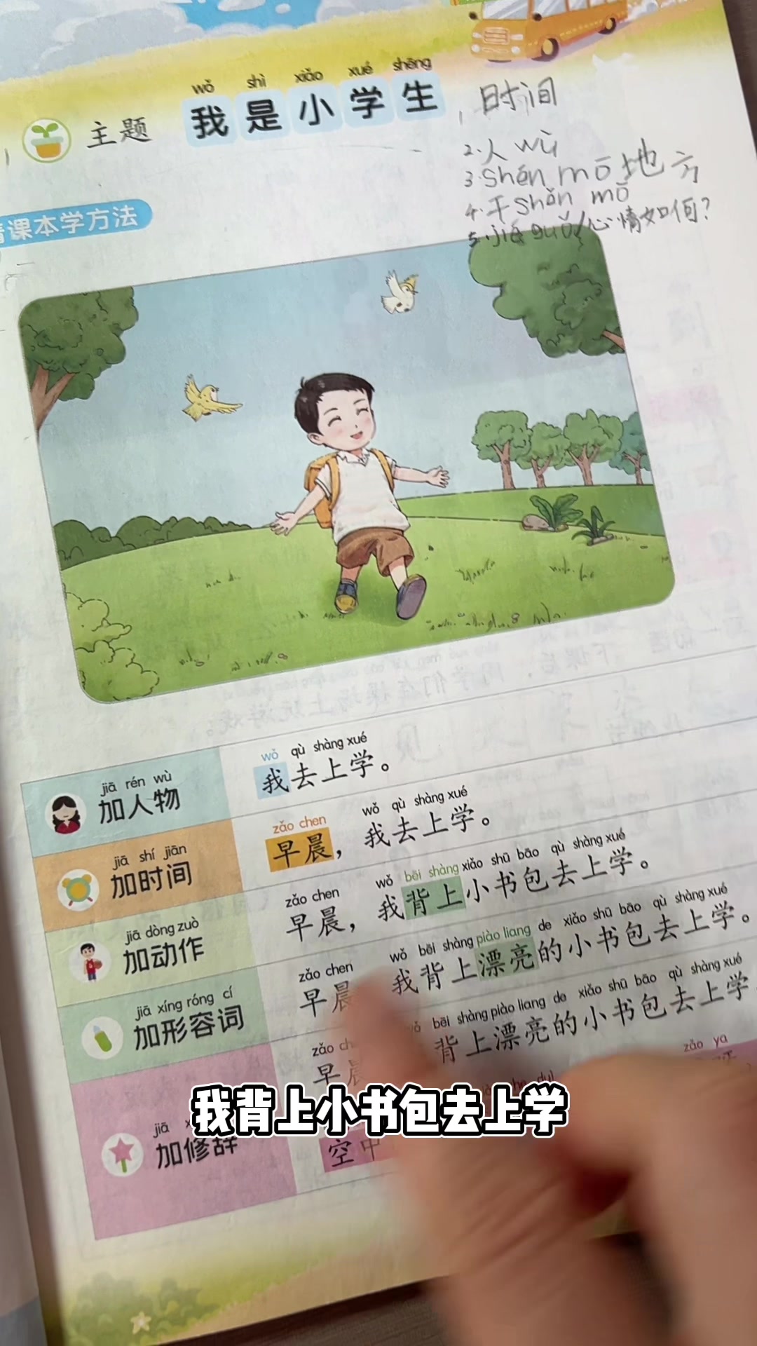 #小学语文 #一二年级 #看图说话#看图写话 一定要带着孩子练 跟着...