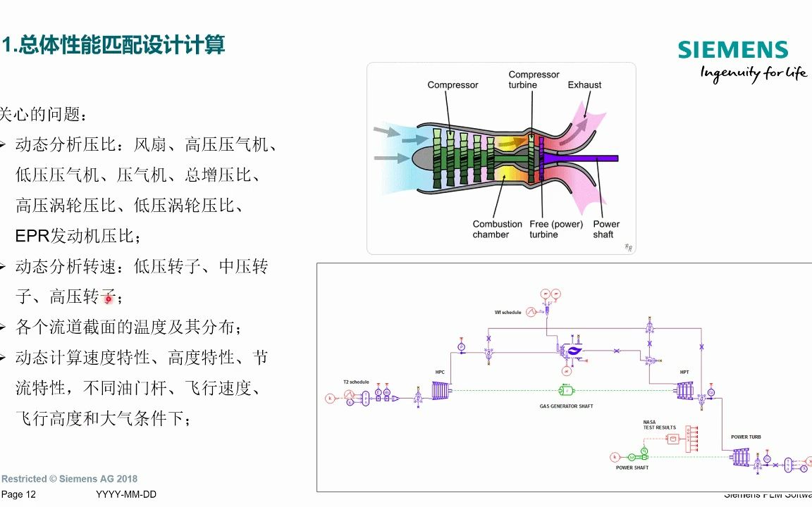 AMEsim学习视频10——航空发动机基础教程