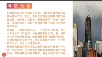 Shopee 产品定价策略(下)【哟派出海】