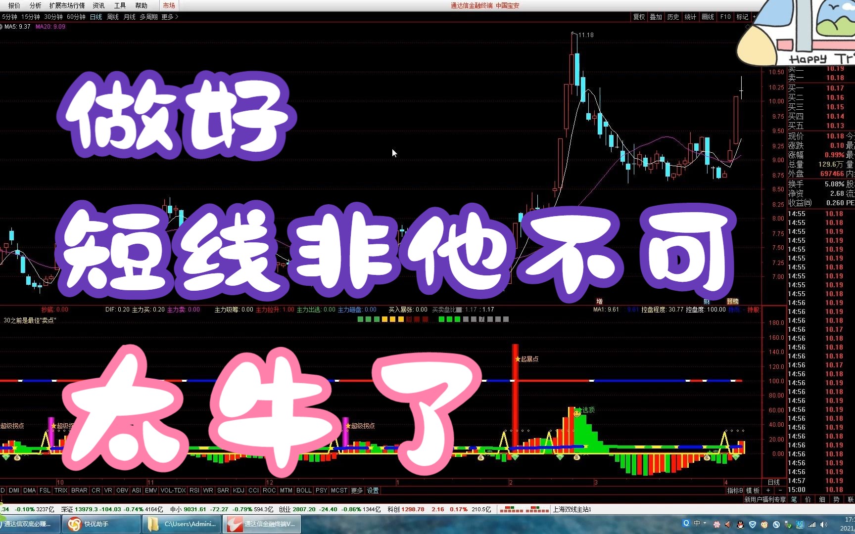 通达信最强短线冷门精准指标DDX,主打精准简洁,值得学习