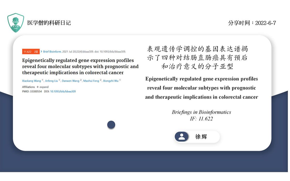 表观遗传学调控的基因表达谱揭示了四种分子亚型与结直肠癌预后和...