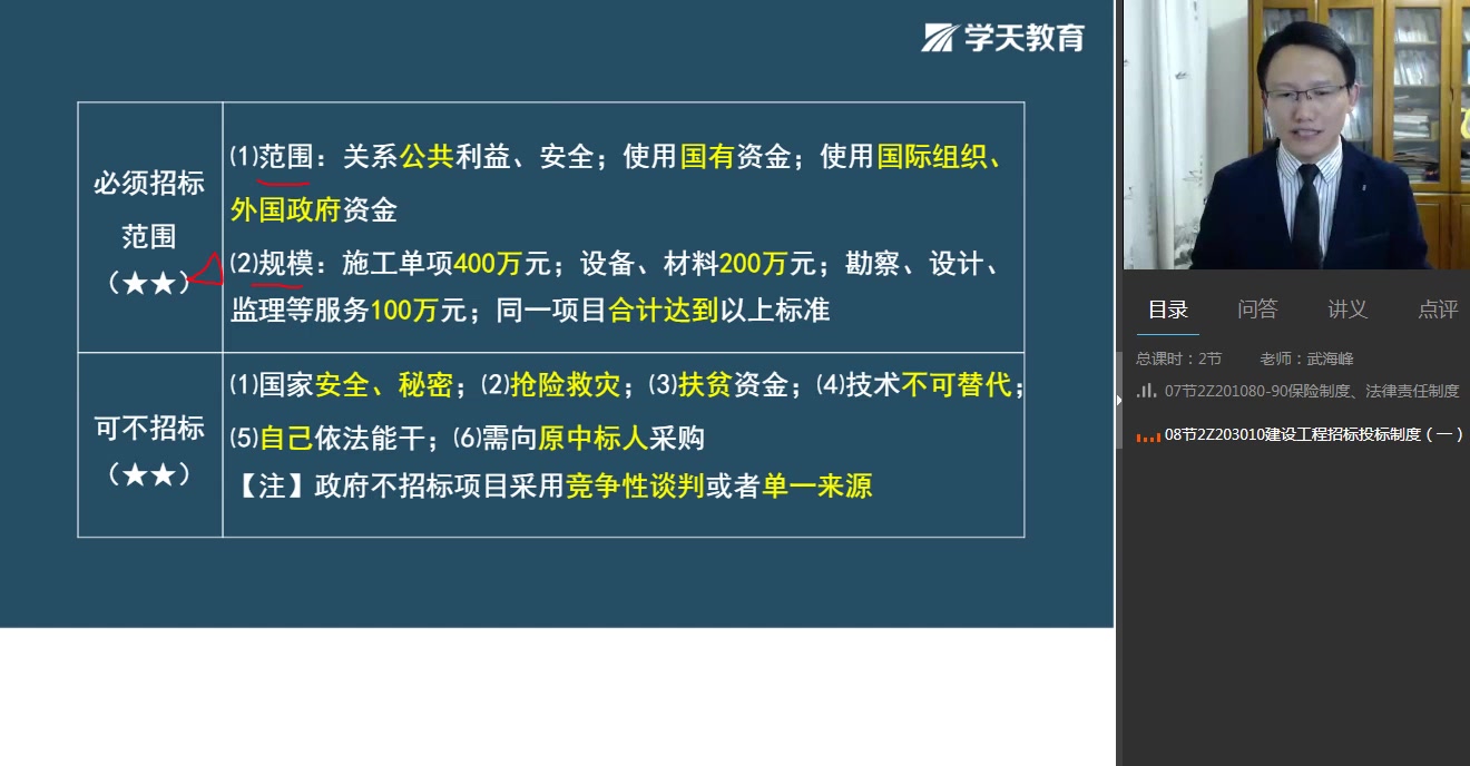 08-2Z203010建设工程招标投标制度(一)