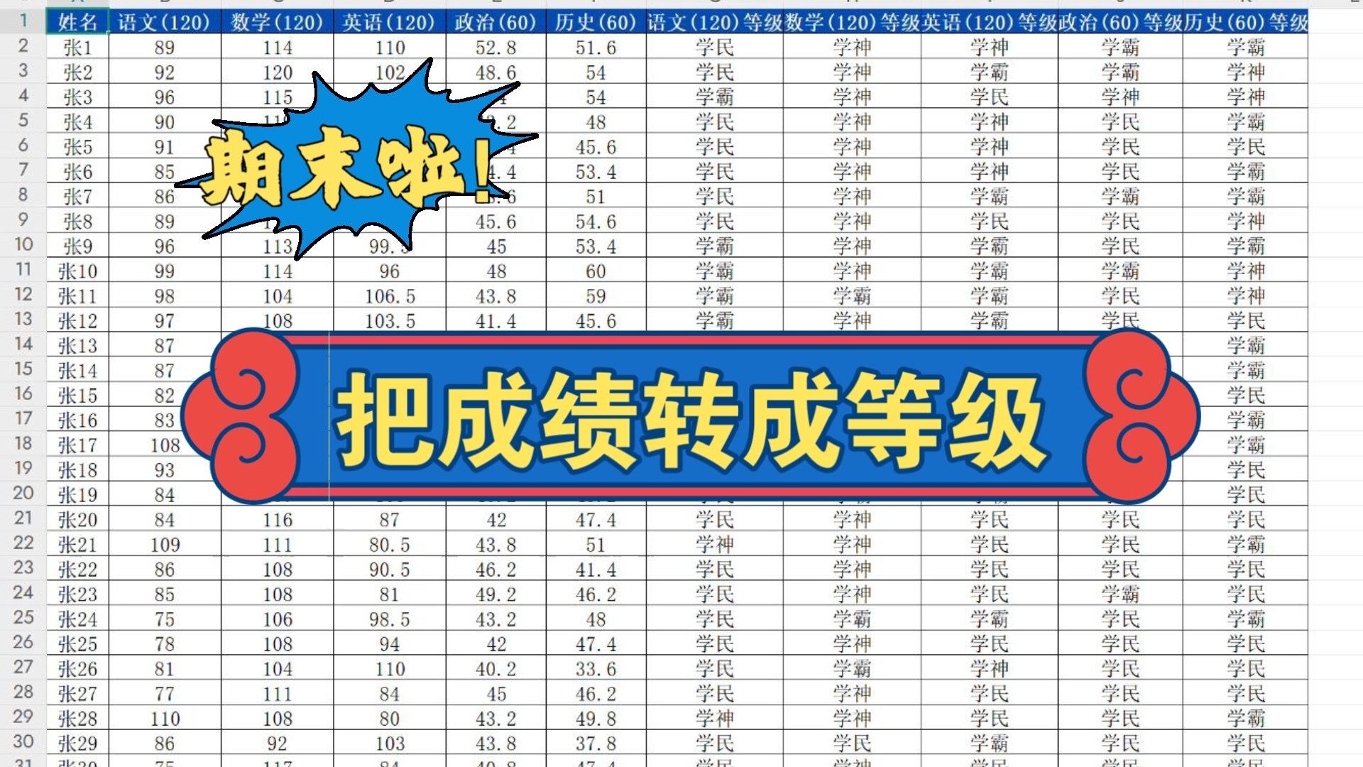 期末啦!来把成绩转成等级!