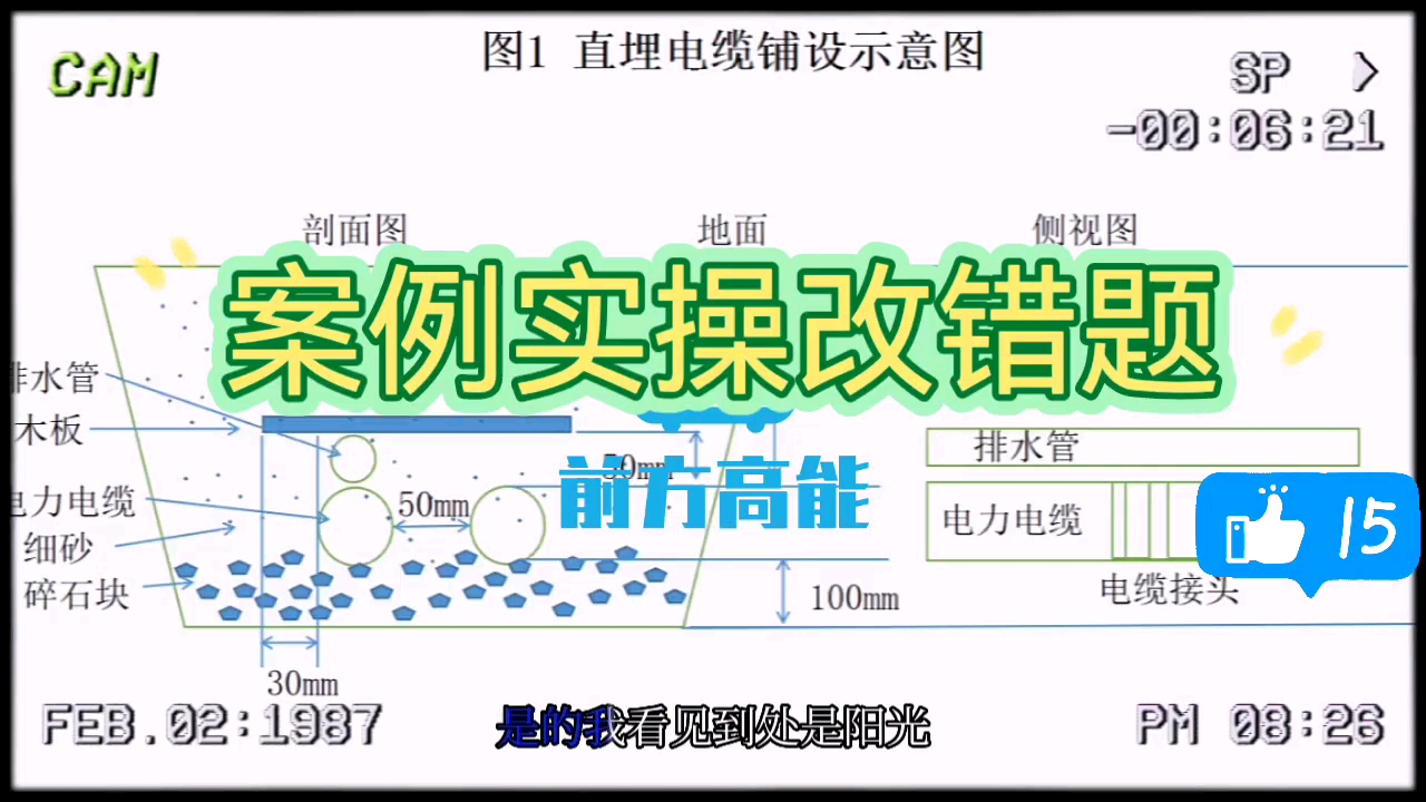 直埋电缆,一图搞定