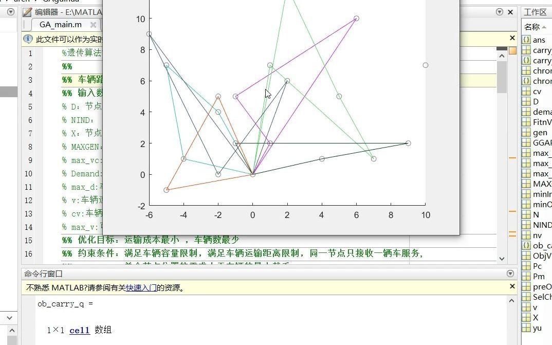 MATLAB车辆路径规划