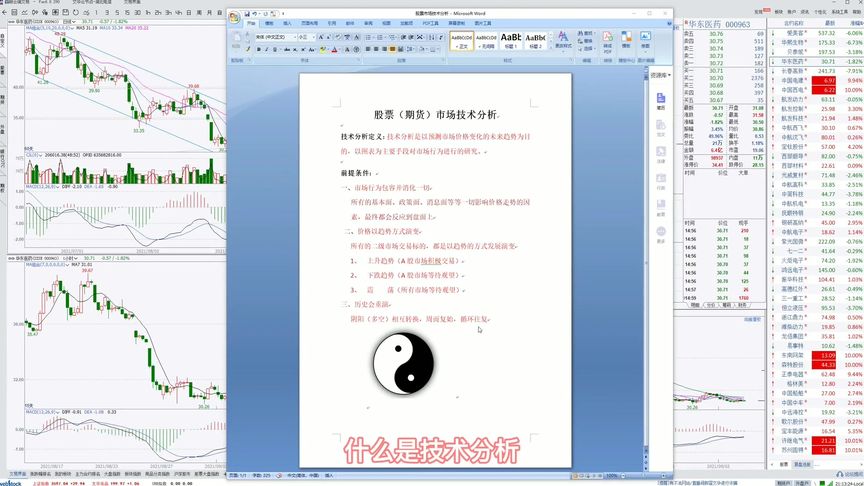 什么是技术分析,技术分析的基础理念#股票投资 #股票小白