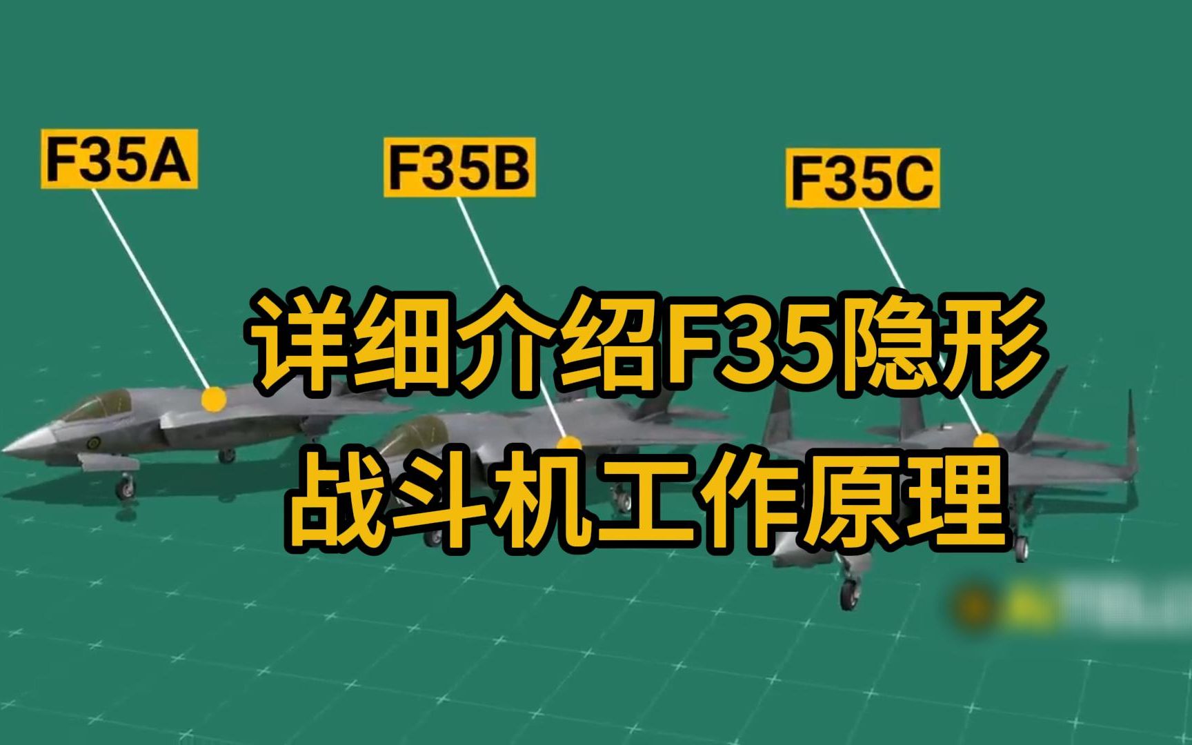 详细介绍F35隐形战斗机工作原理
