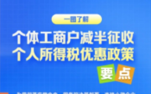 个体工商户减半征收个人所得税优惠政策要点