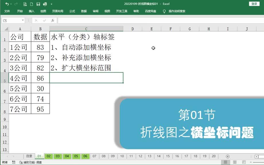 折线图横坐标0