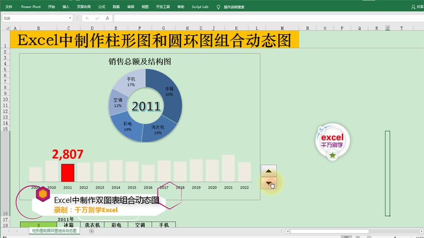Excel中制作双图表组合动态图表,简单到没朋友!