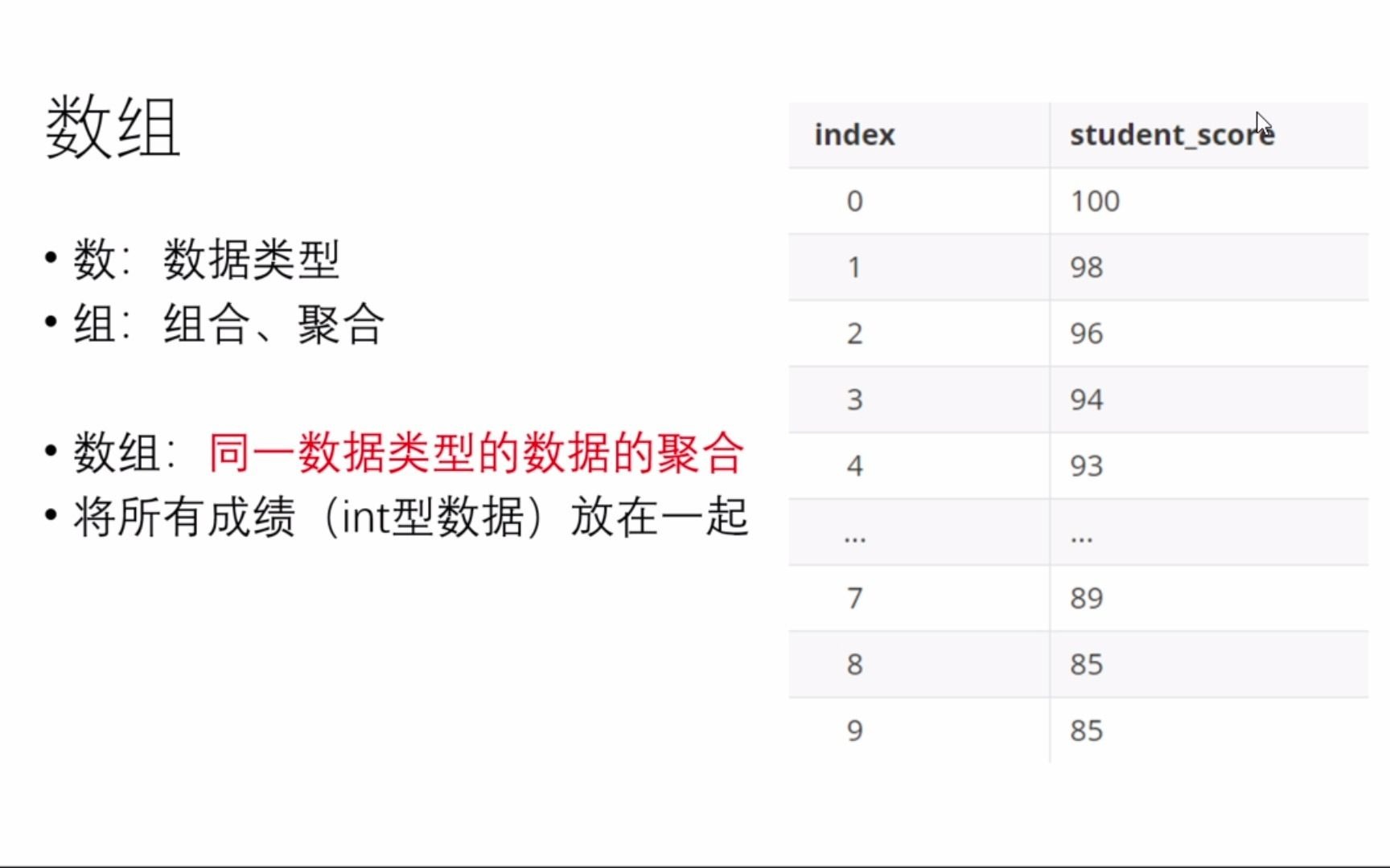 研发部讲课:数组、字符串、结构体