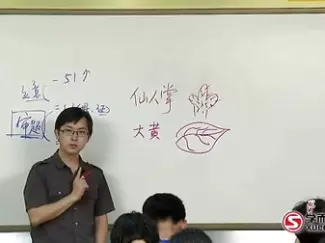 第17讲 作文基本结构模式(上)2