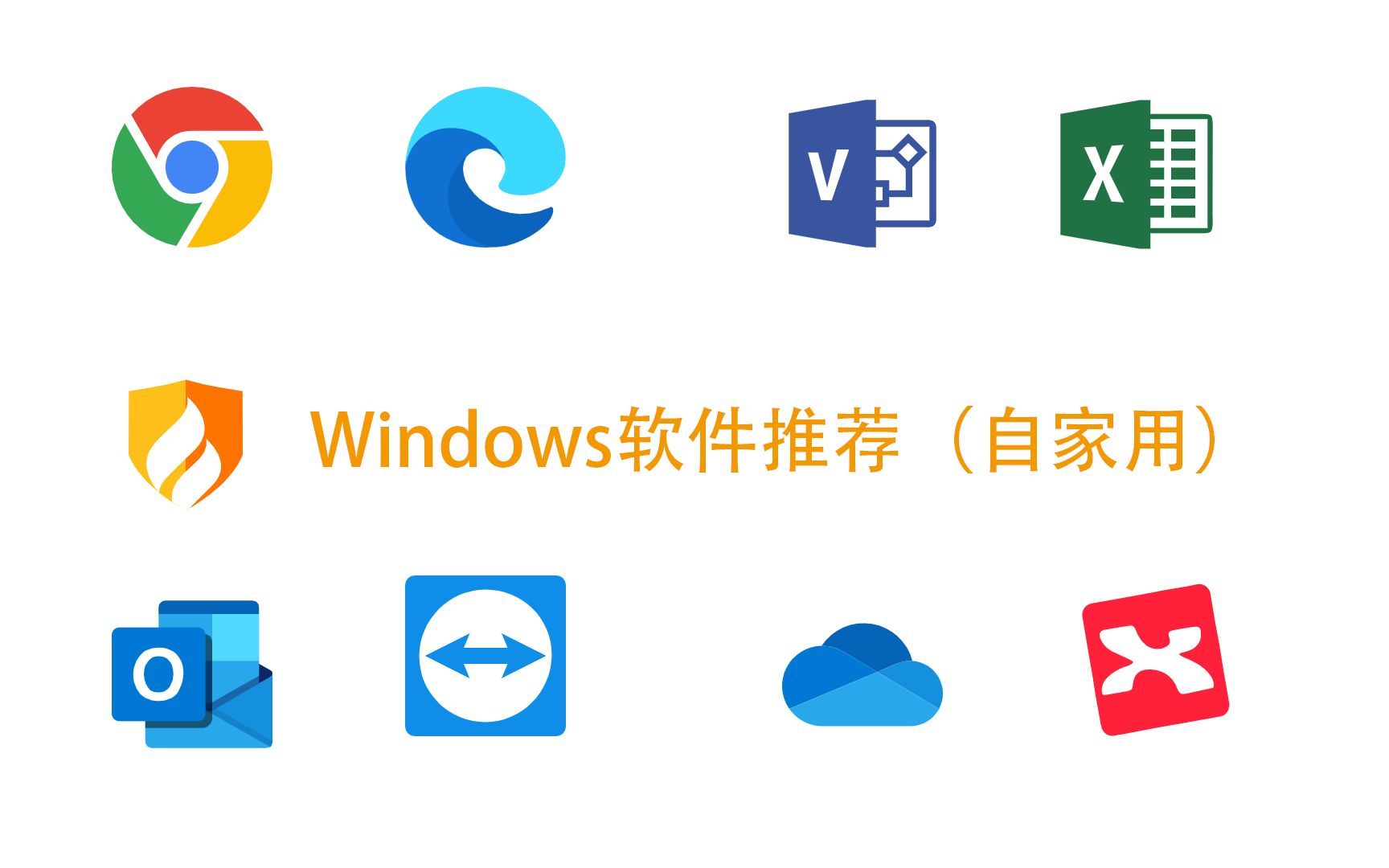 【软件】Windows软件推荐,从安全到日常工作,给你全面的软件武装你...