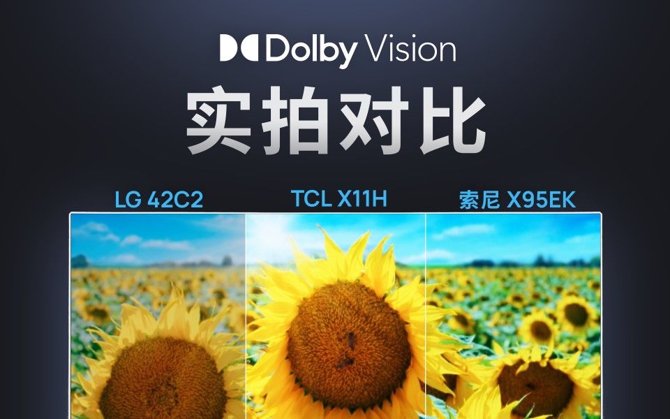 ...MiniLED 和 OLED 还有多少差别?能否做到完美平替,画质实拍给你看