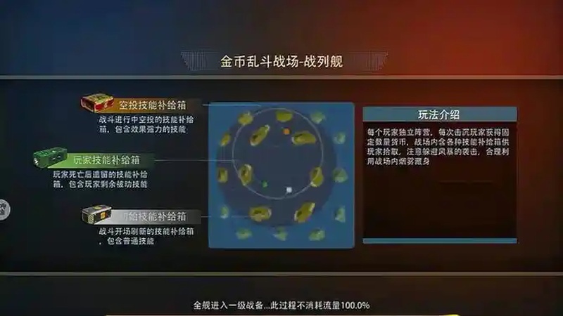 巅峰战舰:世界上最绝望的死法