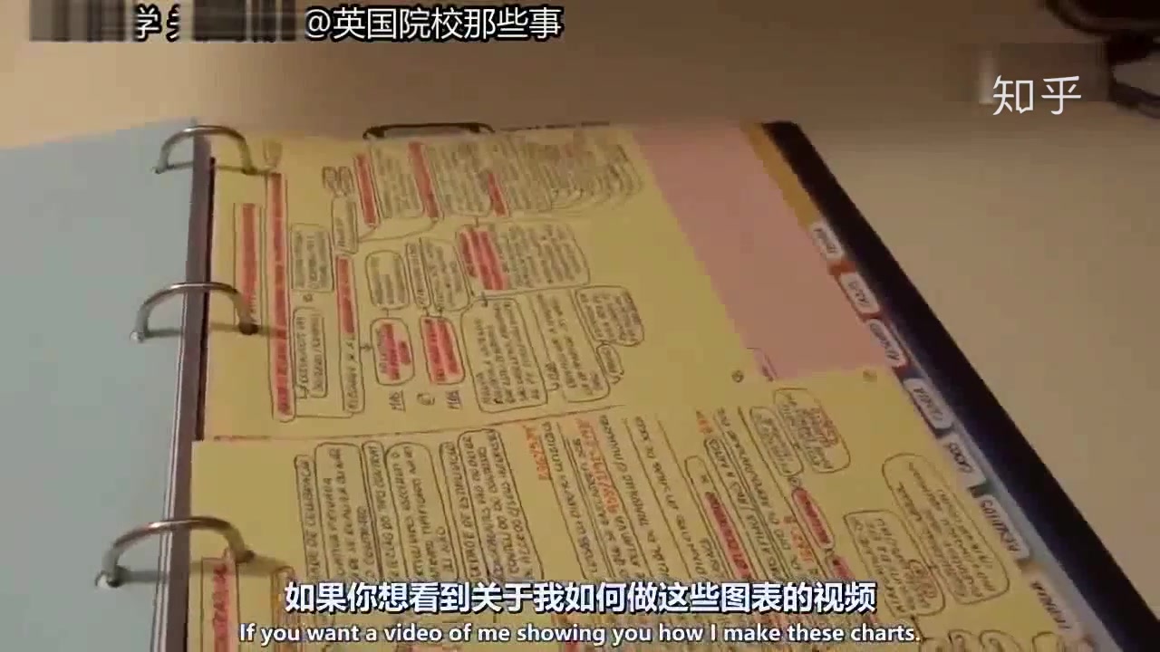 你的时间管理者,超好用的康泰尔笔记记录法