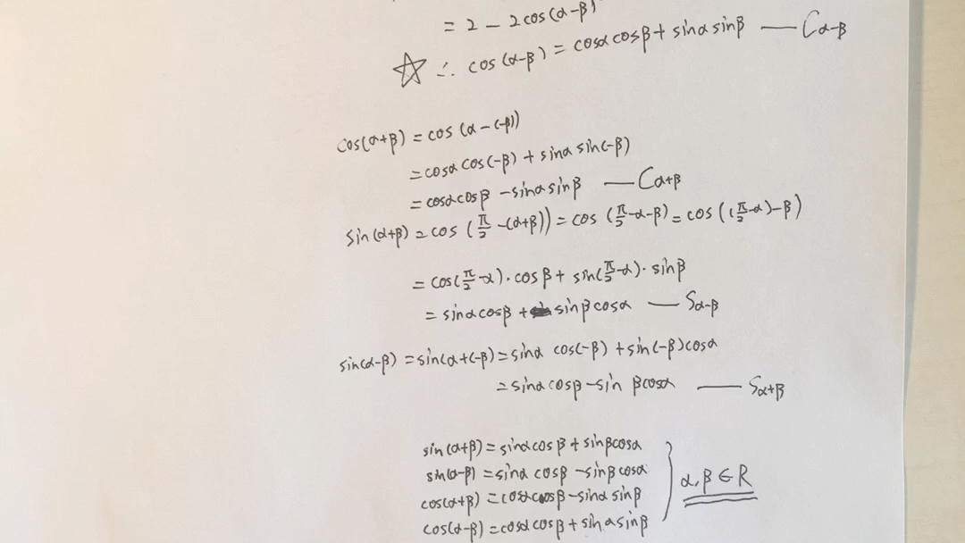 三角函数 sin和cos两角和公式推导
