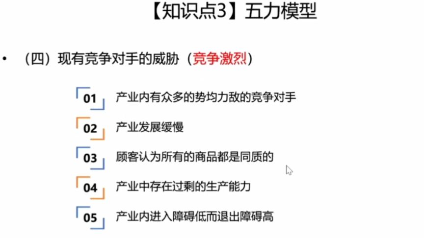 注会,战略模型之现有竞争对手的威胁
