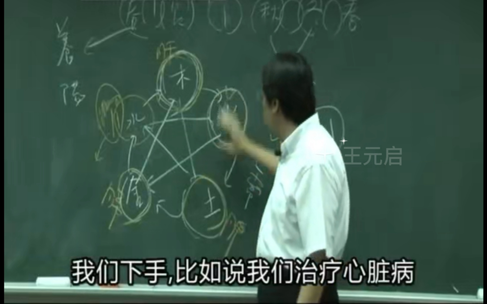 中医如何治疗心脏病?要从肺脏入手!