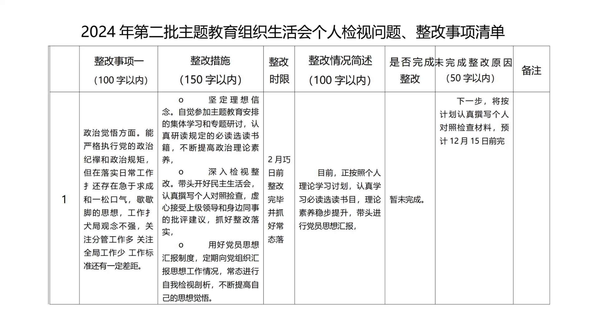 2024年第二批主题教育组织生活会个人检视问题、 整改事项清单
